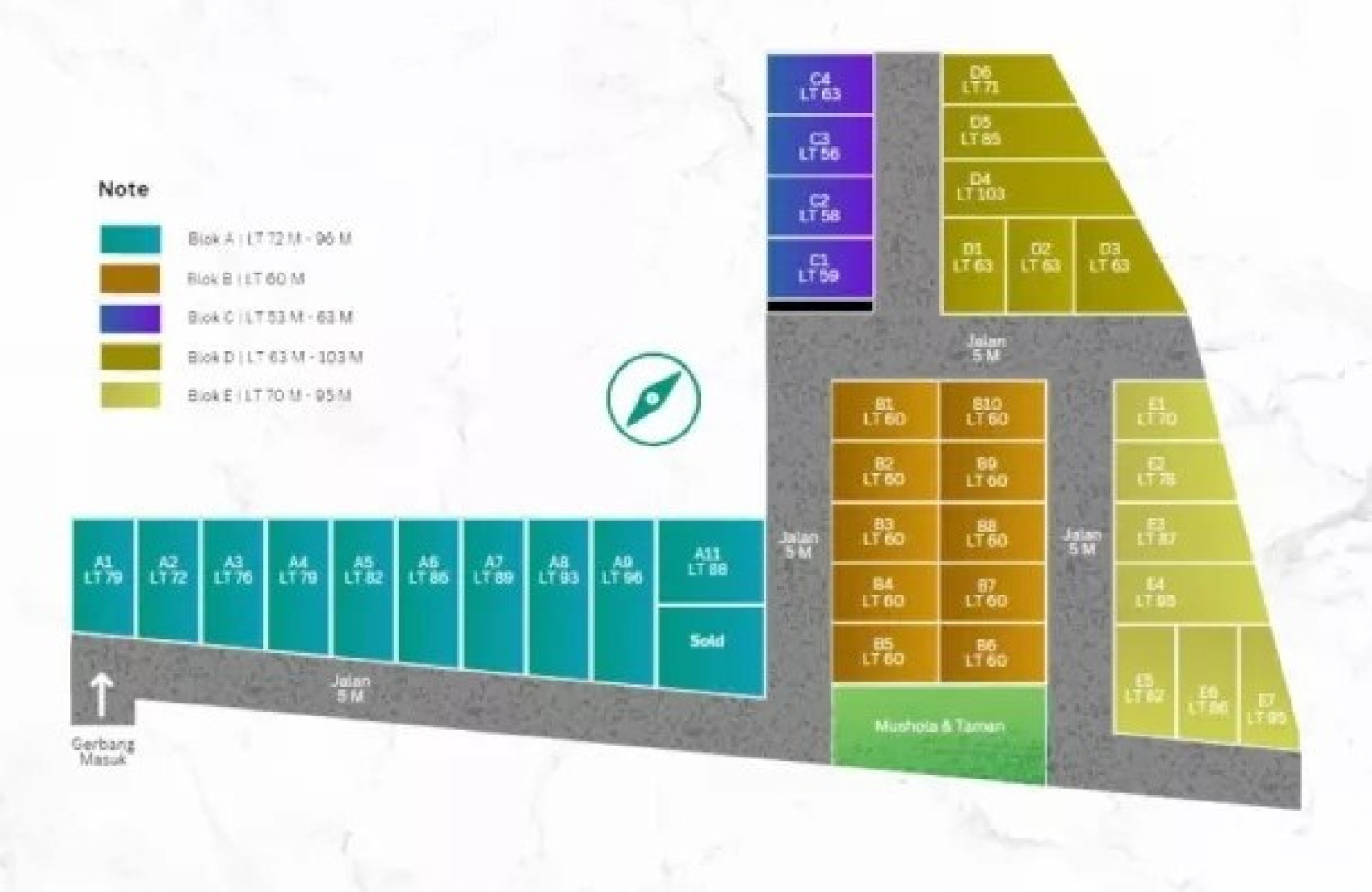 Mulia Kerta Residence - Cari Properti