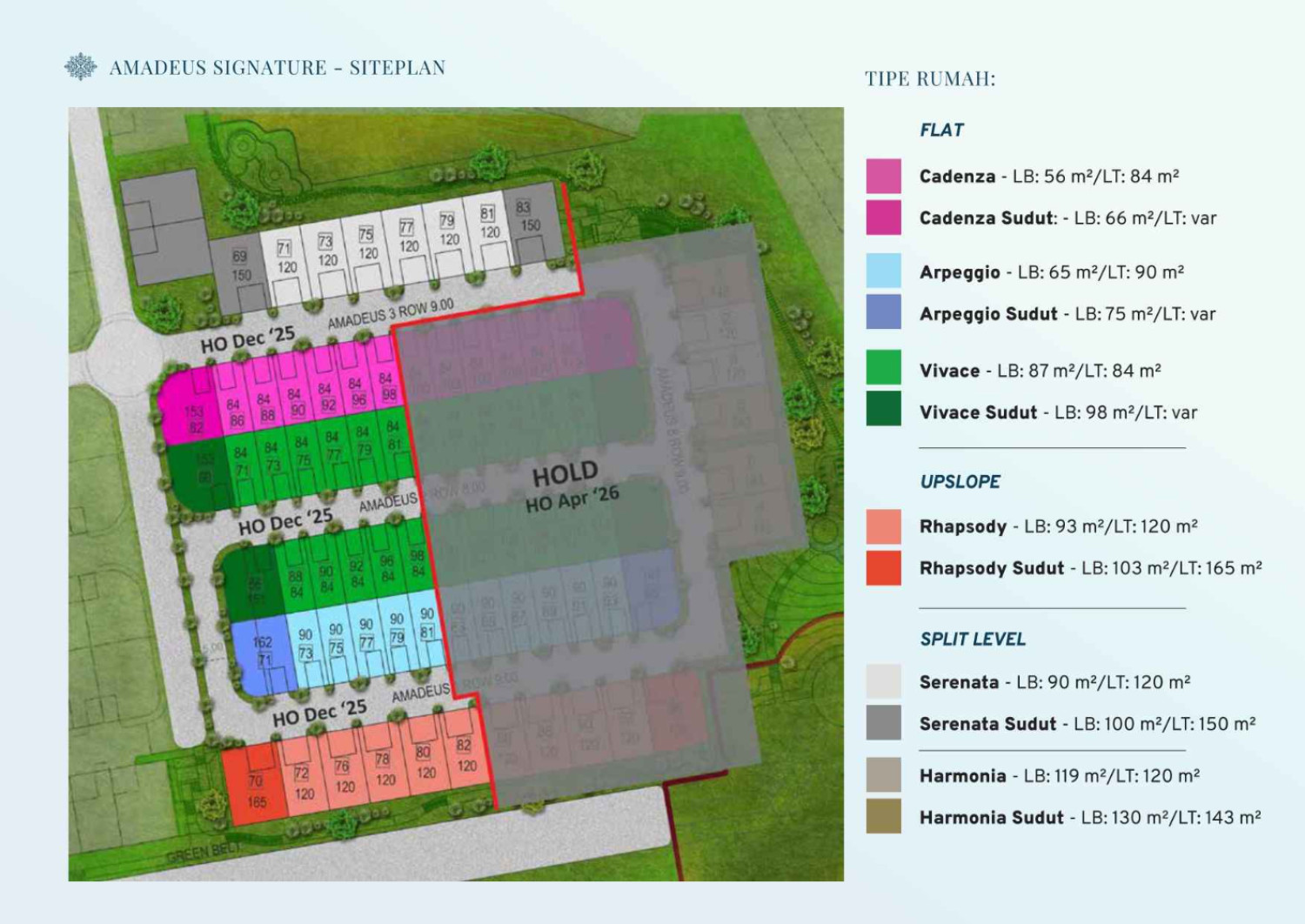 Armadeus Signature - Cari Properti