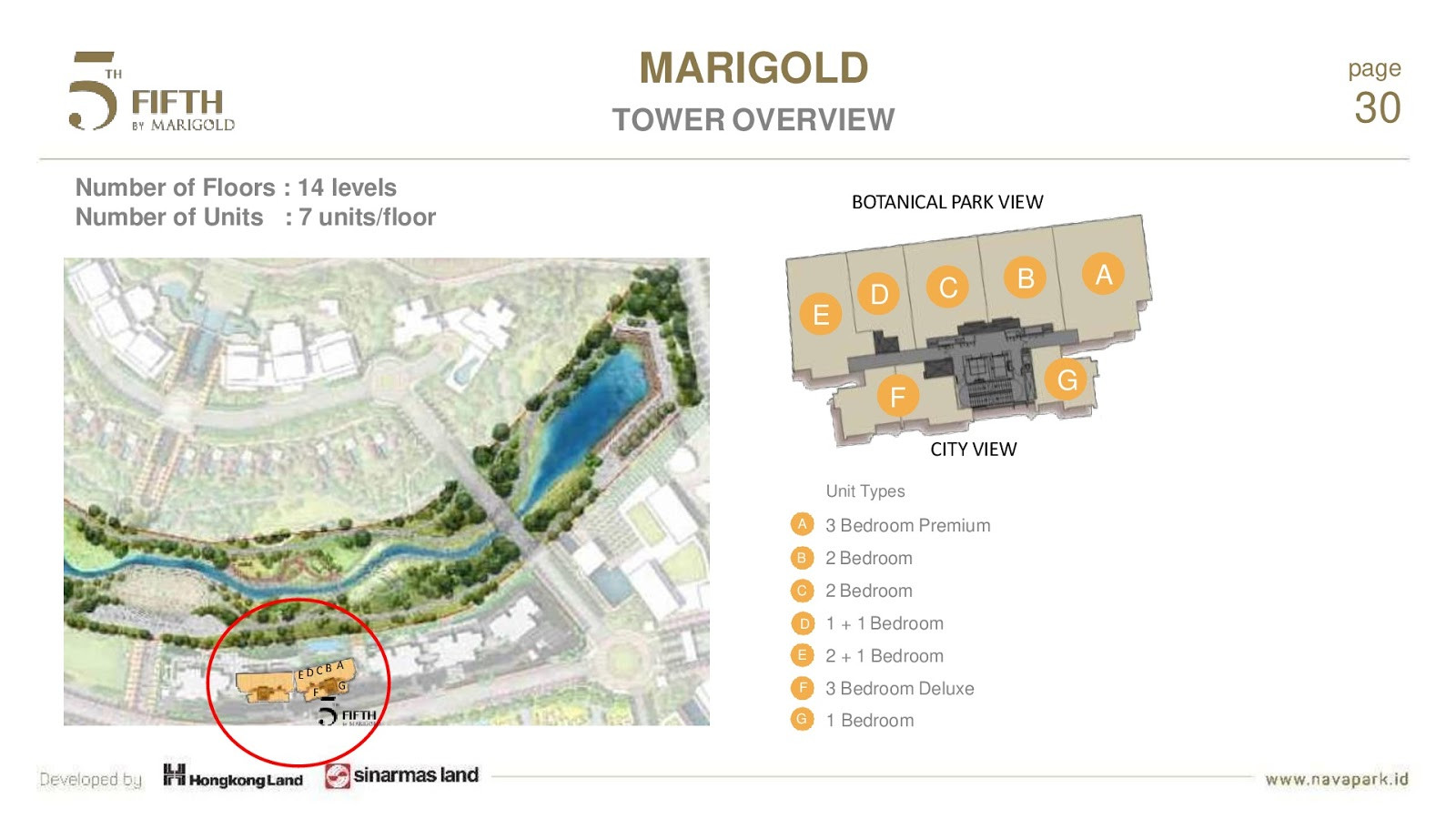 Marigold Navapark - Apartemen Premium Rp1,5 M di BSD