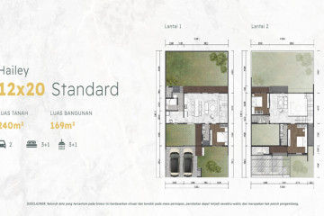 Hillary Summarecon Bandung - Cari Properti