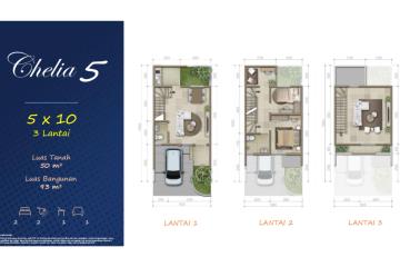 Chelia Summarecon Crown Gading – Rumah 2-3 Lantai Modern