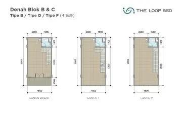 Ruko The Loop BSD City - Ruko Strategis di Pusat BSD