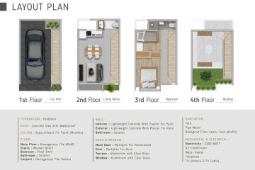 Semaya Living - CondoHouse 4 Lantai di Tengah Jakarta Selatan